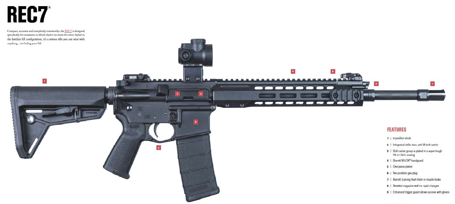 REC7 Gen2 Rifle System, 5.56, 16", M-LOK, Black 16980 for sale ...