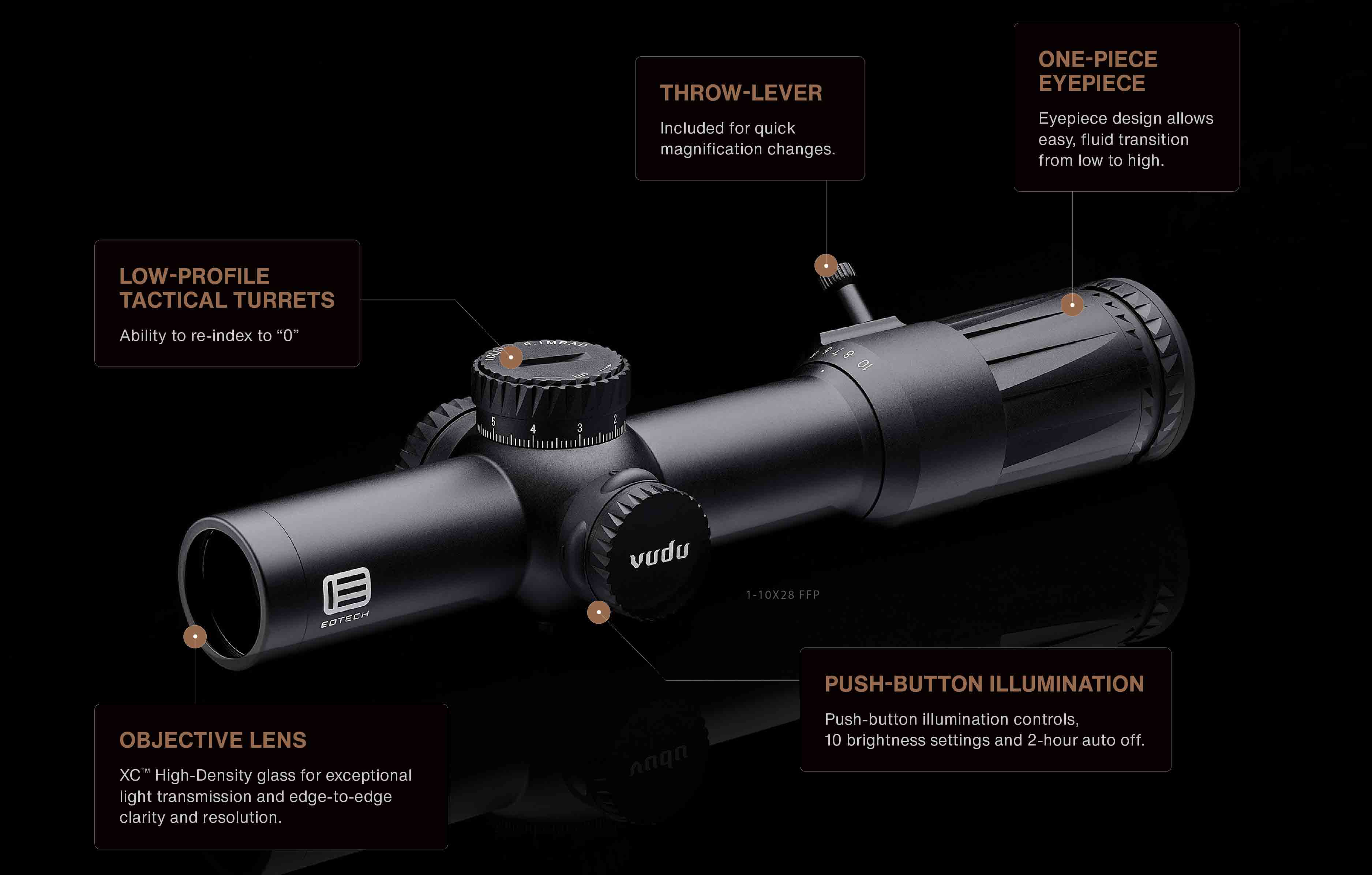 Eotech Vudu sight. 1-10 x 28 FFP. Reticle SR-4 (MOA) for sale ...